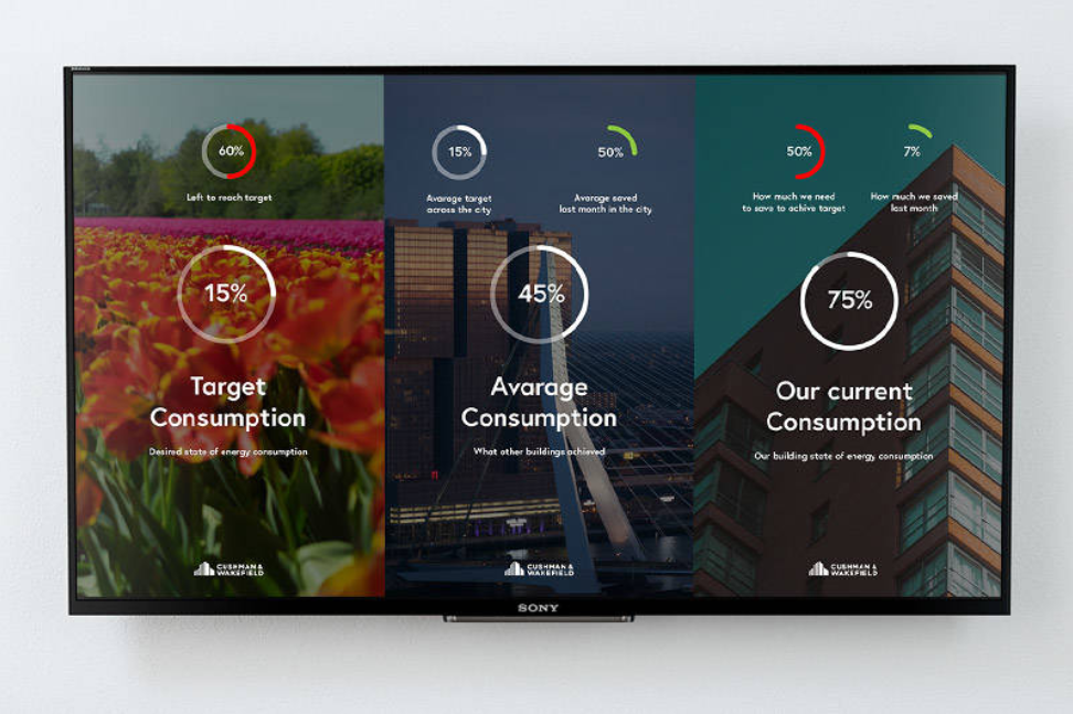 Castit Software - 2022 Reviews, Pricing & Demo