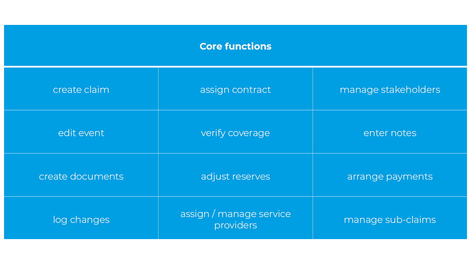 Faktor-ICS Software Reviews, Demo & Pricing - 2024