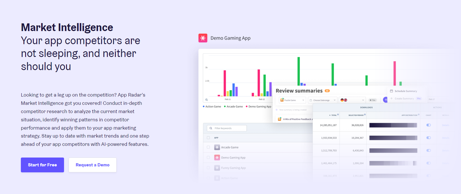 App Radar | Reviews, Pricing & Demos - SoftwareAdvice GB
