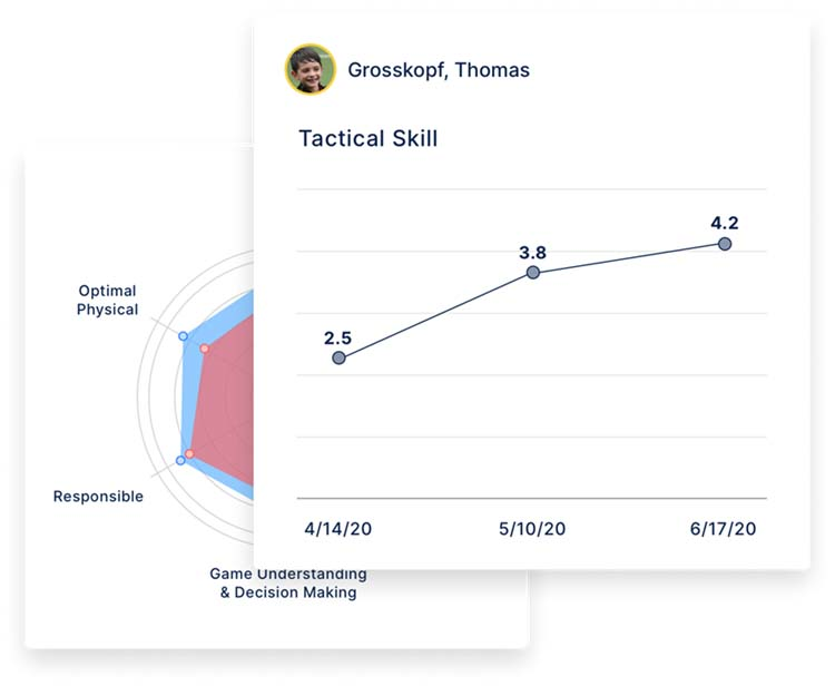 TeamGenius Pricing, Alternatives & More 2025 | Capterra
