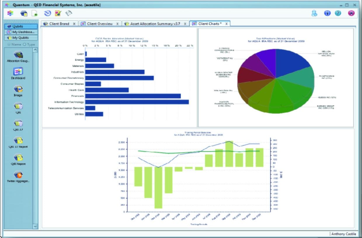 Broadridge Investment Accounting Reviews, Cost & Features | GetApp Australia 2025