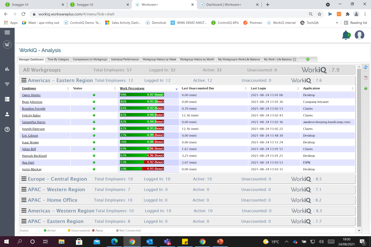 ActiveOps Software - 2023 Reviews, Pricing & Demo