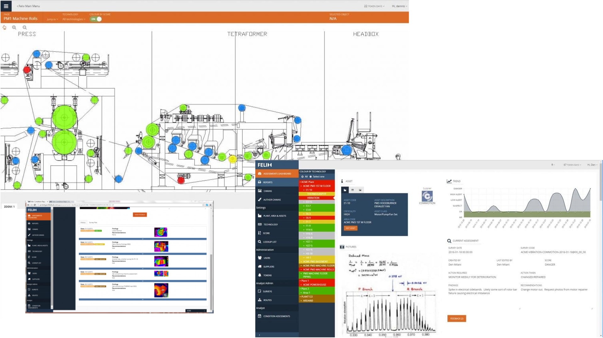 Felix - Opiniones, precios y características - Capterra España 2023