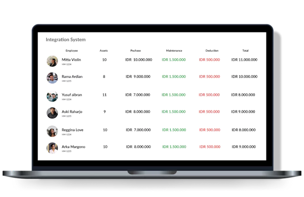 HashMicro Reviews, Demo & Pricing - 2022