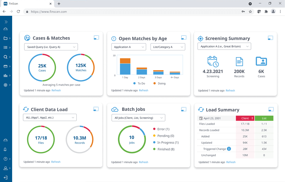 FinScan: precios, funciones y opiniones | GetApp México 2025