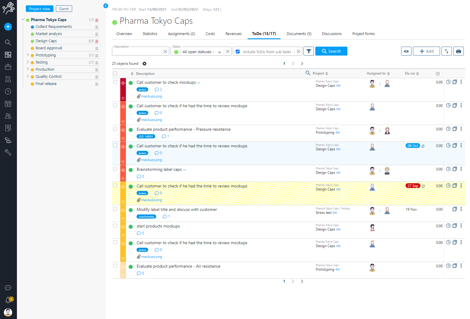 Twproject: precios, funciones y opiniones | GetApp Chile 2025