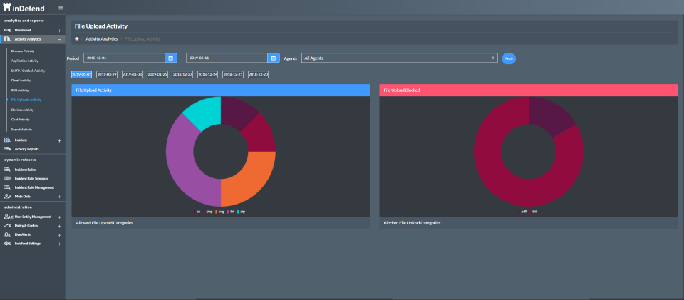 inDefend Software - 2024 Reviews, Pricing & Demo