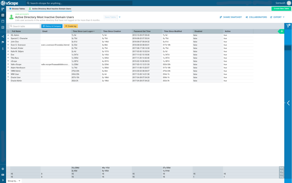 vScope Cost & Reviews - Capterra Australia 2023