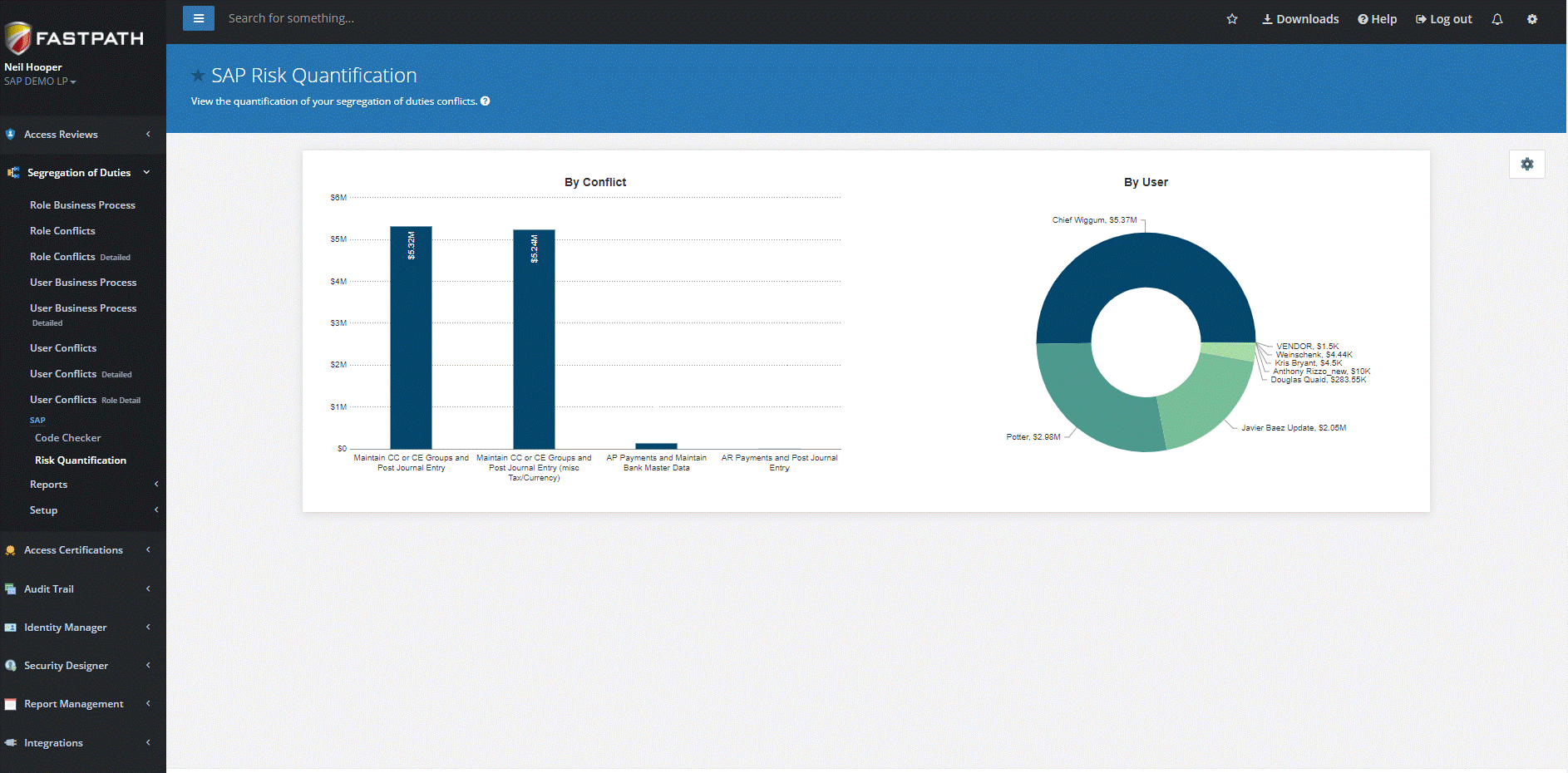 Fastpath Assure Software - 2025 Reviews, Pricing & Demo