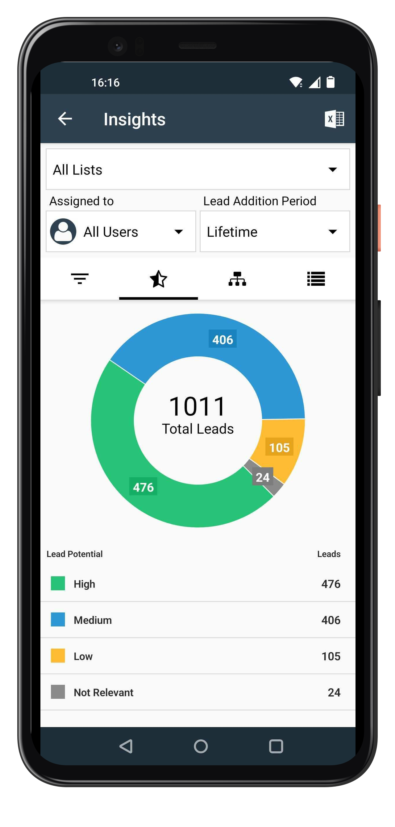 HelloLeads Pricing, Alternatives & More 2025 | Capterra