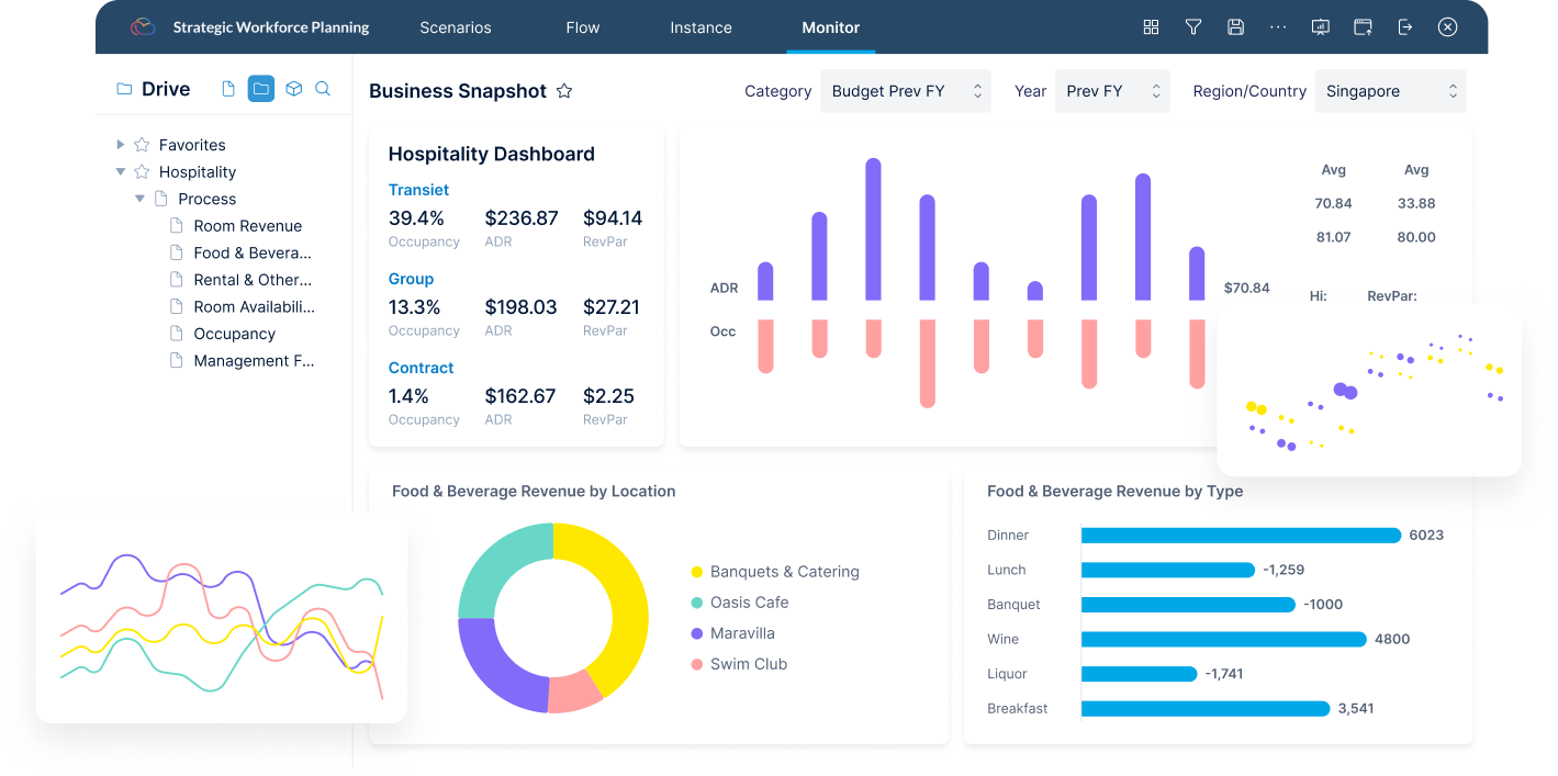 JustPerform | Reviews, Pricing & Demos - SoftwareAdvice AU