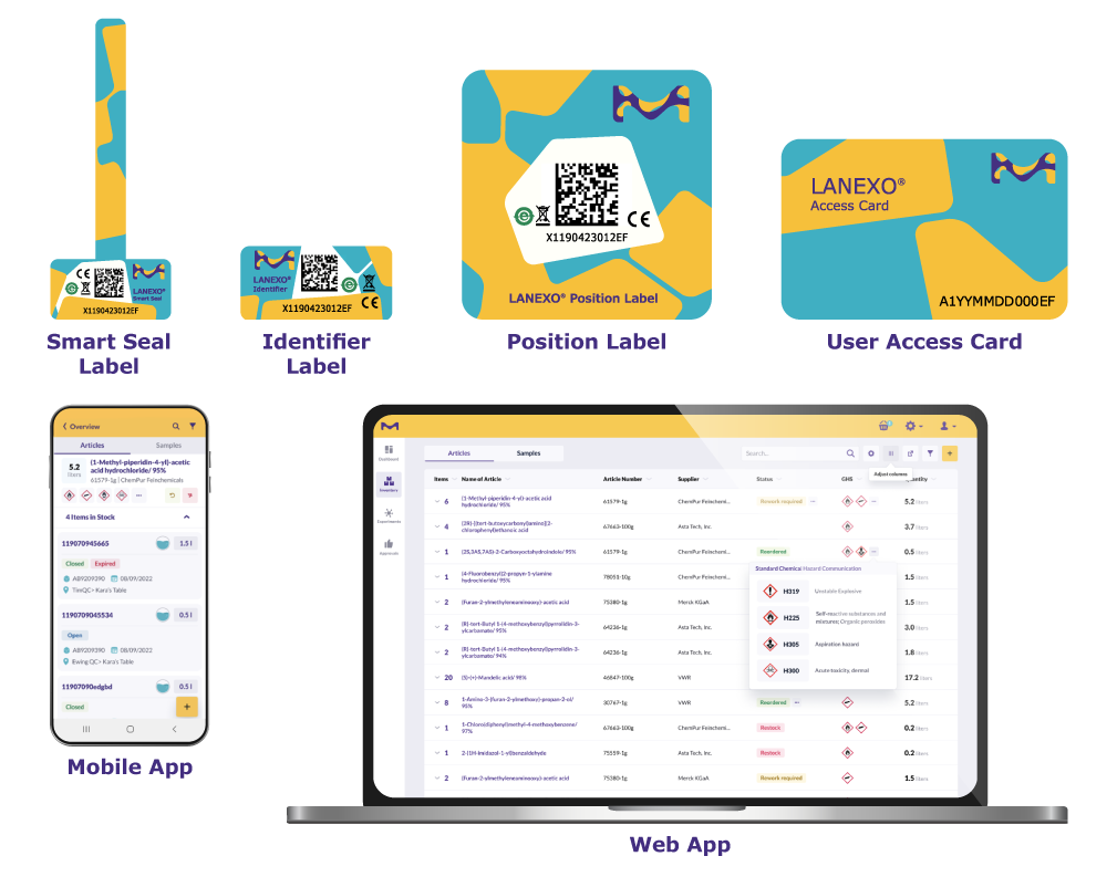 LANEXO Inventory Manager Pricing, Alternatives & More 2025 | Capterra
