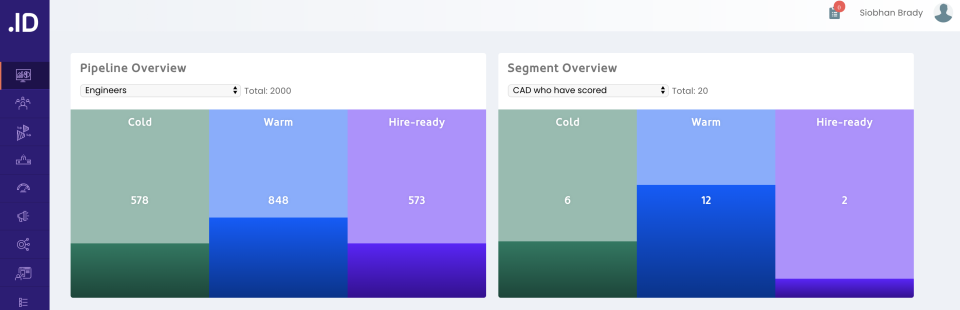 Candidate.ID Cost & Reviews - Capterra Australia 2023