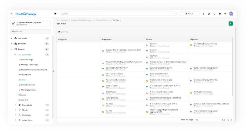 ClearPoint Strategy Cost & Reviews - Capterra Australia 2025