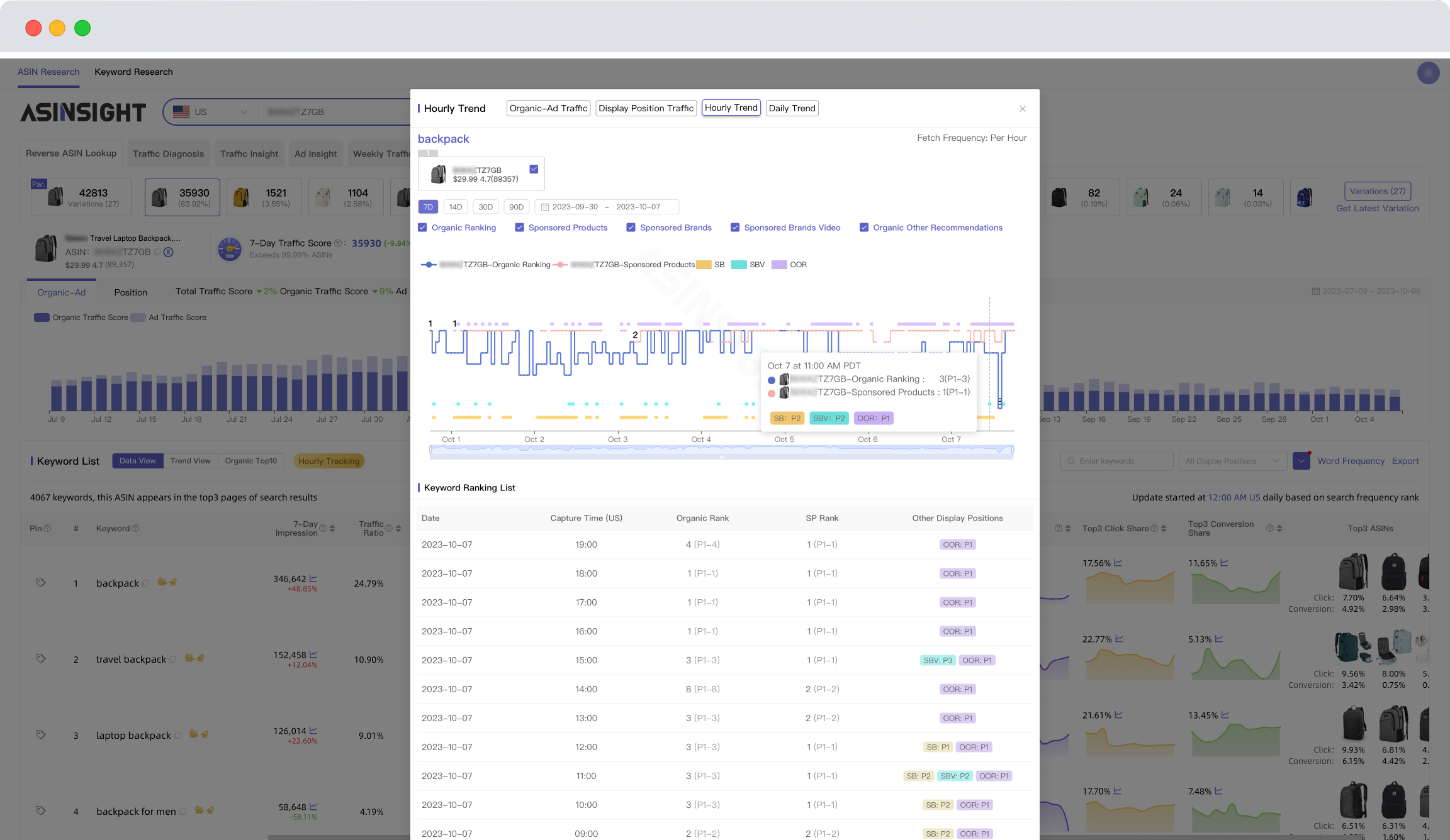 ASINSIGHT Software - 2025 Reviews, Pricing & Demo