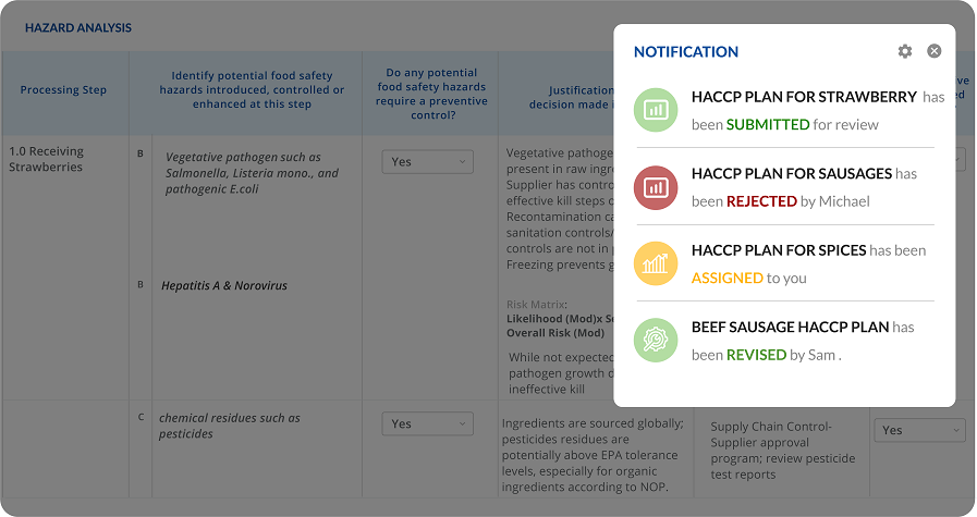 Smart HACCP Cost & Reviews - Capterra Australia 2025