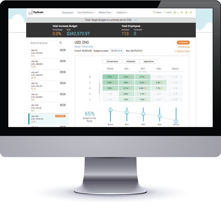 PayScale Suite Reviews, Prices & Ratings | GetApp Canada 2025