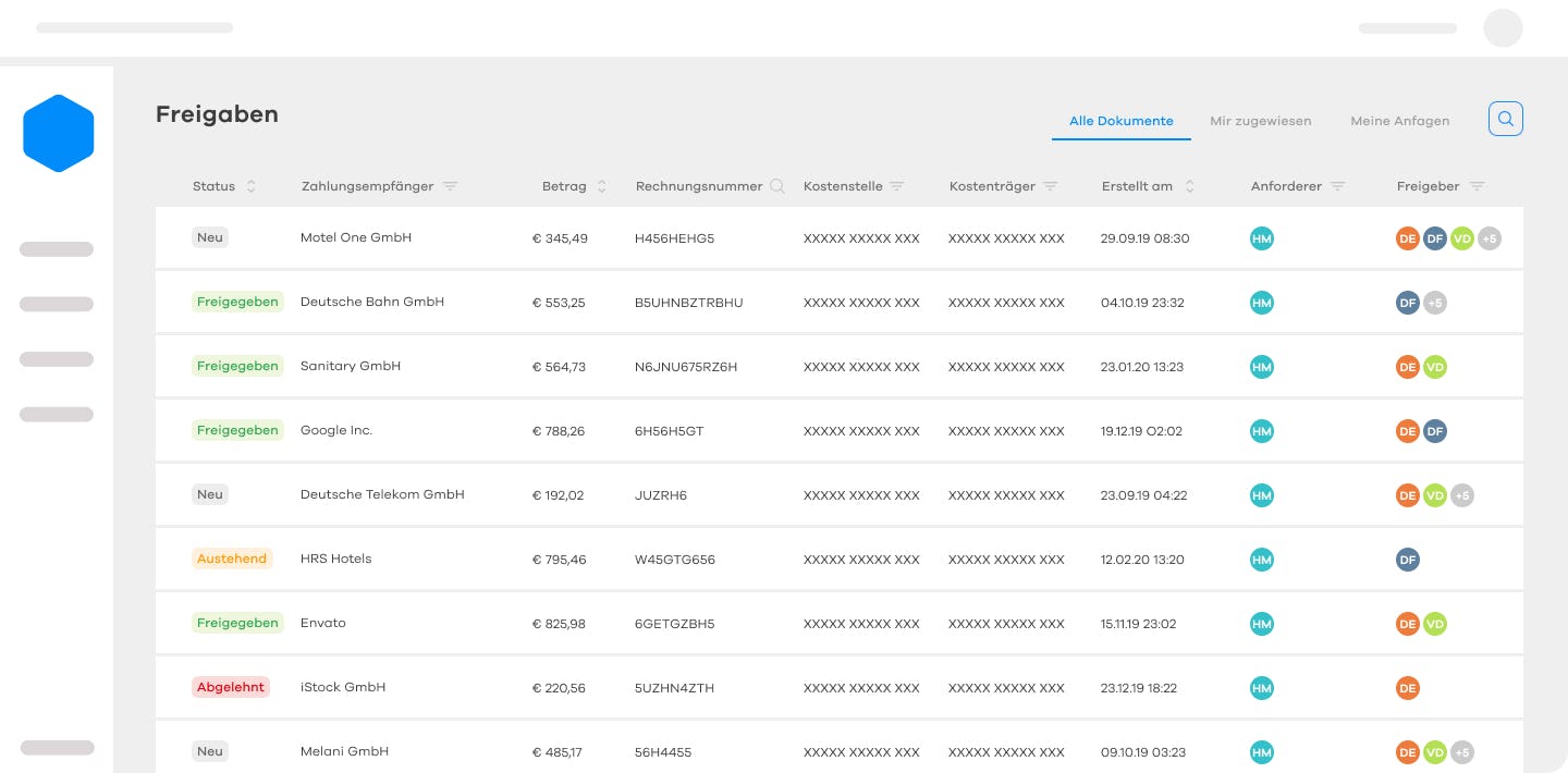 CANDIS Software - 2022 Reviews, Pricing & Demo