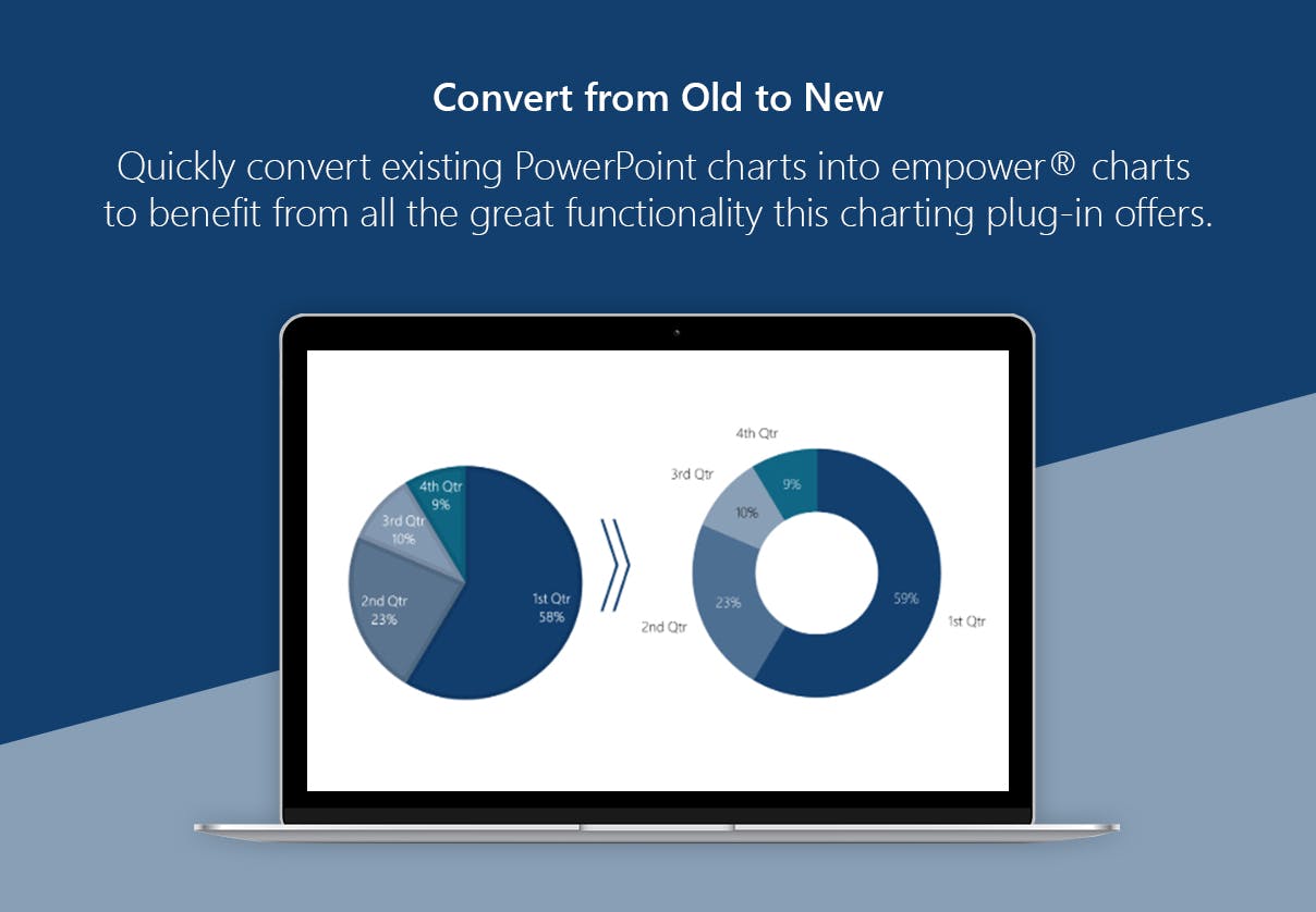 empower Pricing, Alternatives & More 2023 | Capterra