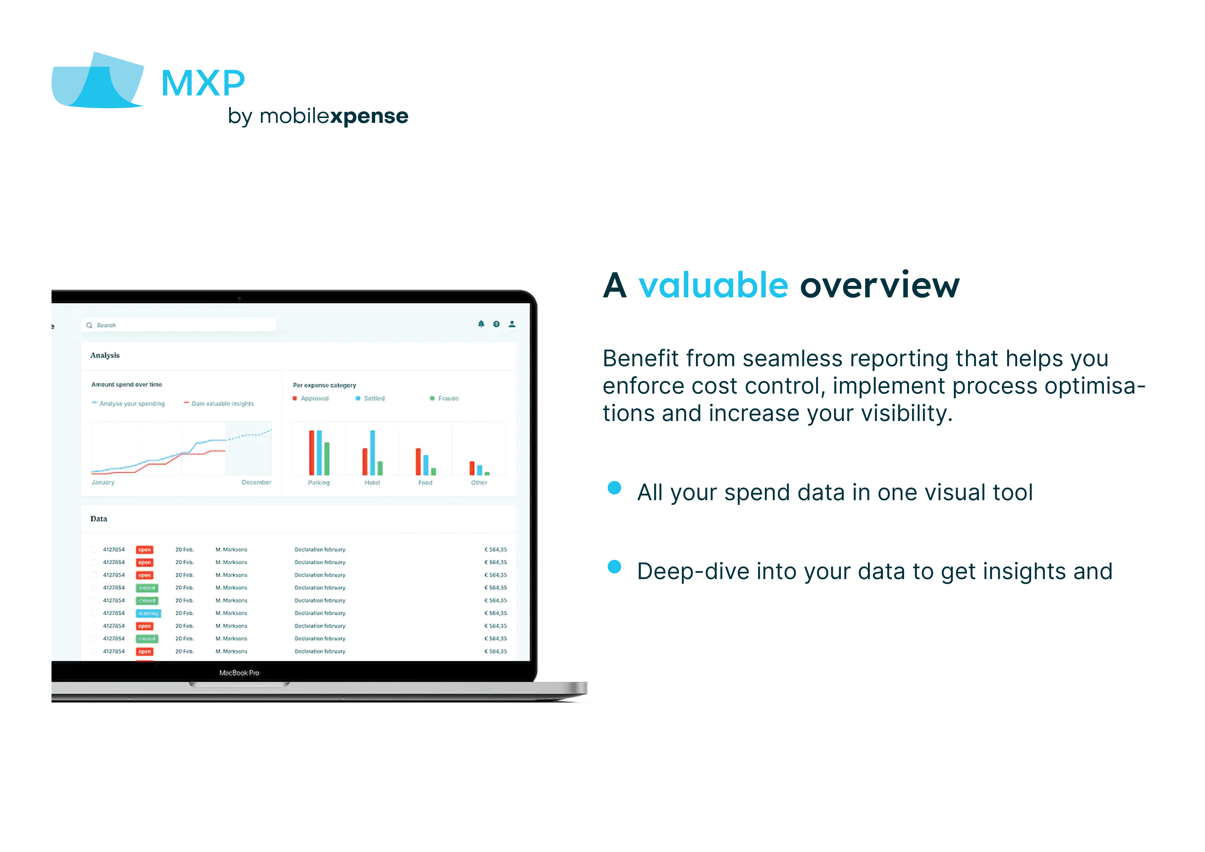 Mobilexpense MXP Software - 2024 Reviews, Pricing & Demo