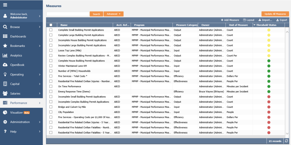 Questica Performance Erfahrungen, Kosten & Bewertungen | GetApp ...