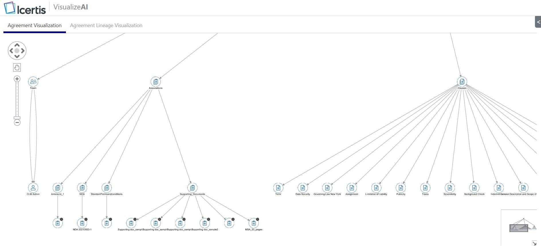 Icertis Contract Intelligence: precios, funciones y opiniones | GetApp ...