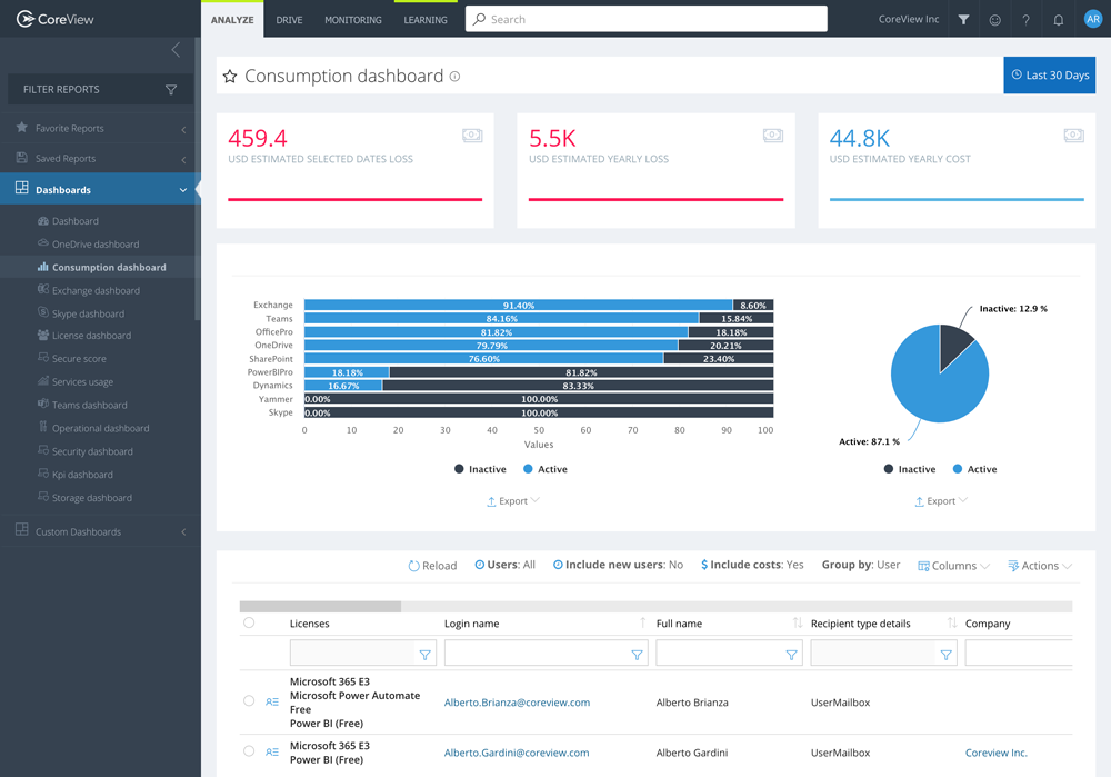CoreSuite Reviews, Cost & Features | GetApp Australia 2025