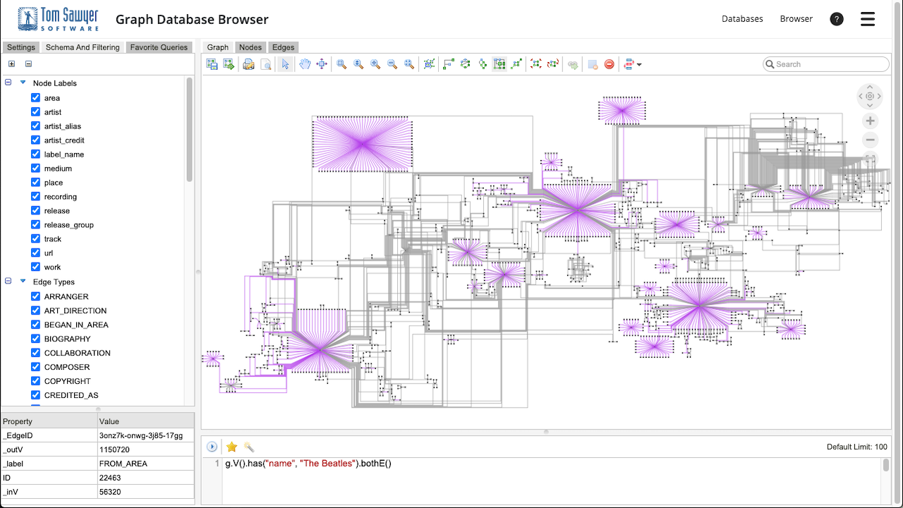 Tom Sawyer Graph Database Browser Reviews, Prices & Ratings | GetApp UK ...