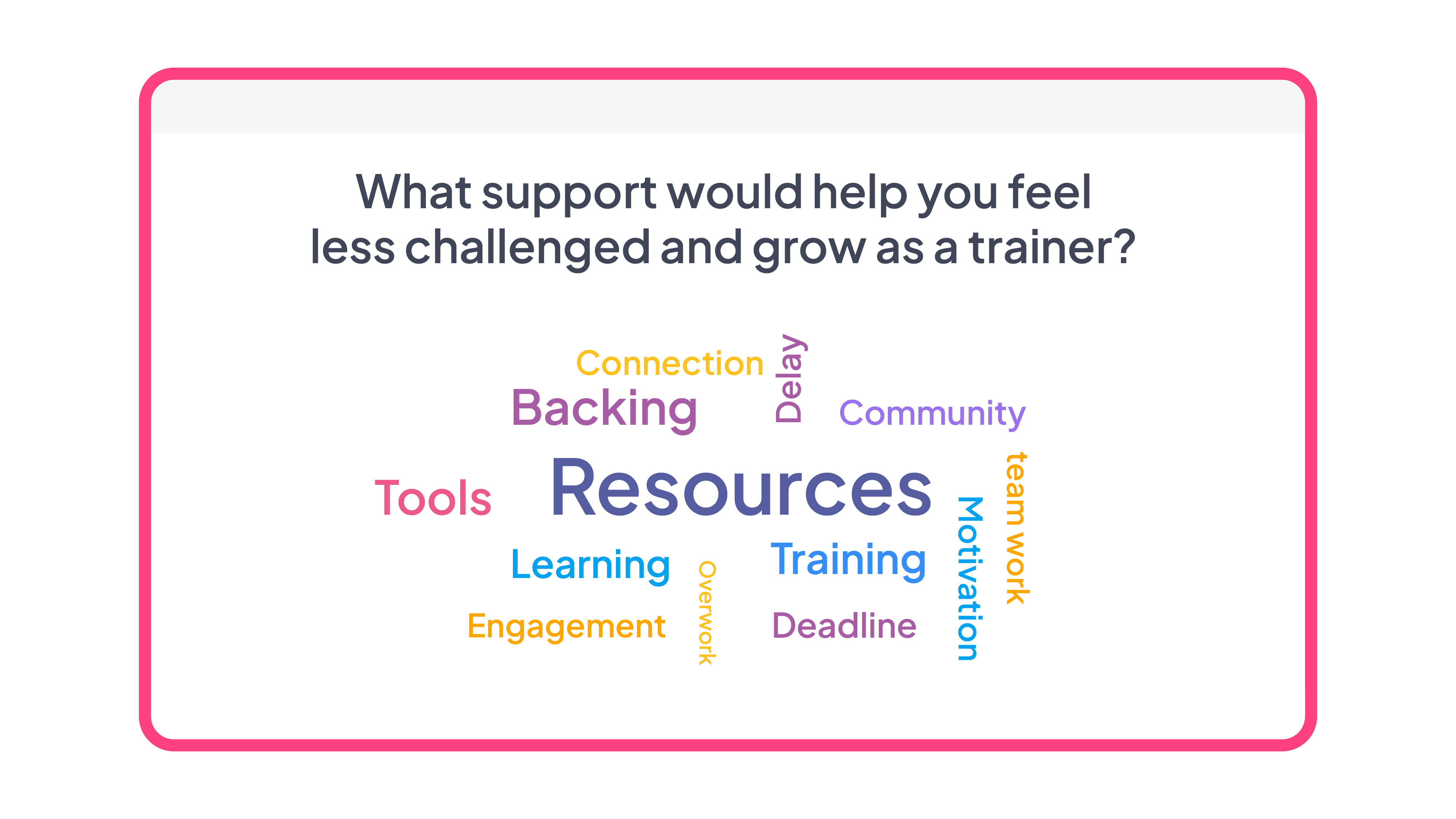 AhaSlidesとは？ | 機能や料金、導入事例をご紹介【キャプテラ】