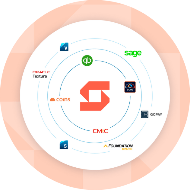 Siteline Cost & Reviews - Capterra Australia 2023