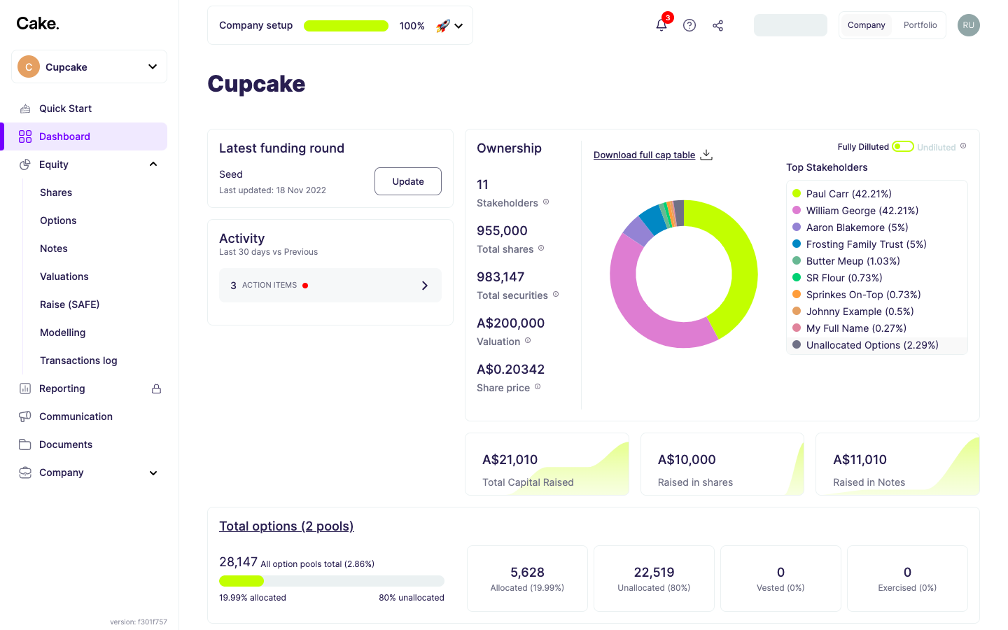 Cake Reviews, Cost & Features | GetApp Australia 2024