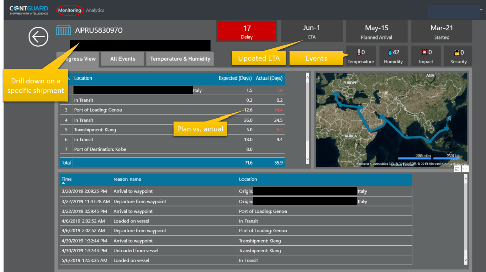 CONTGuard Pricing, Alternatives & More 2022 - Capterra
