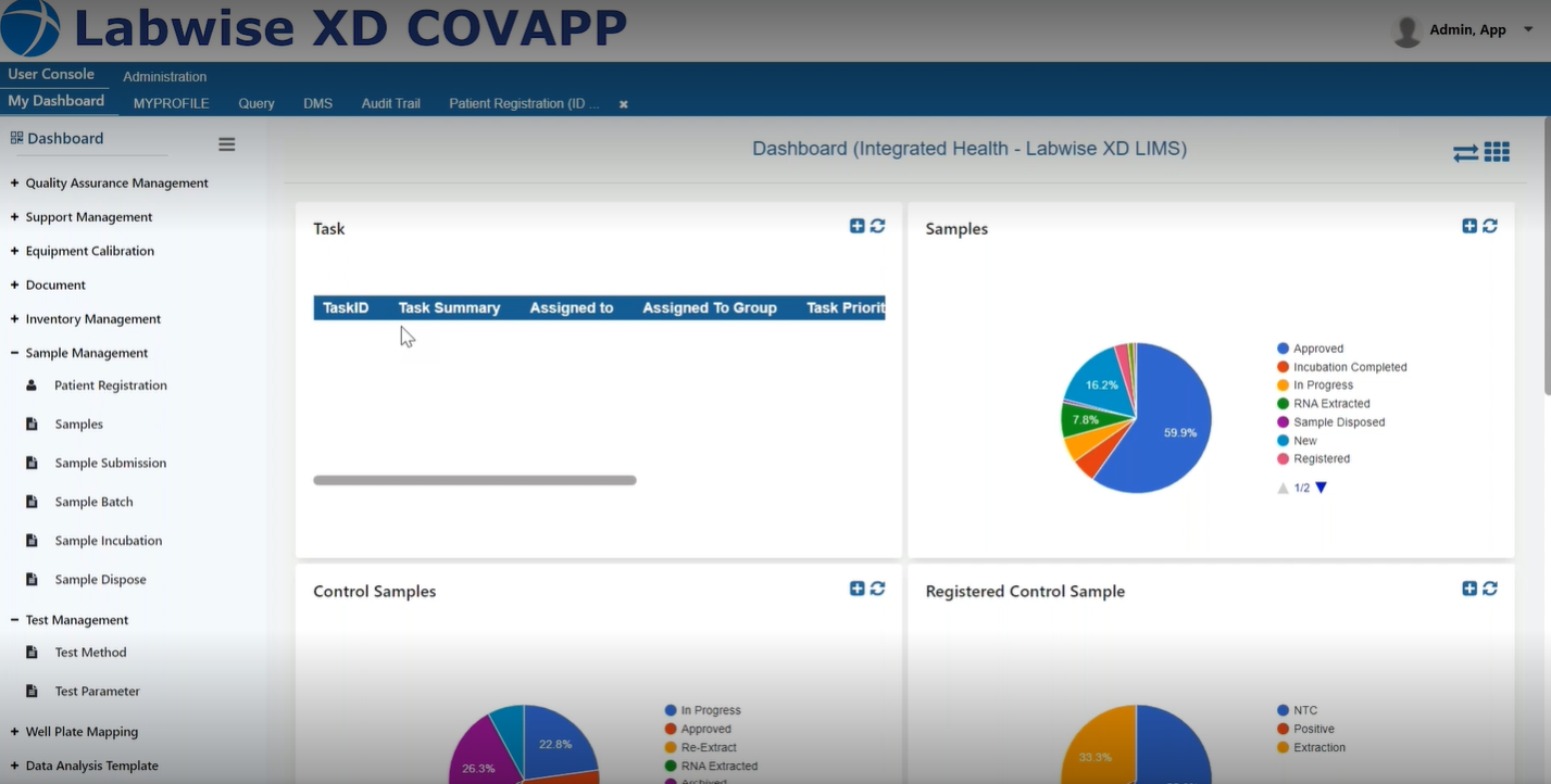 LabWise XD Software - 2024 Reviews, Pricing & Demo