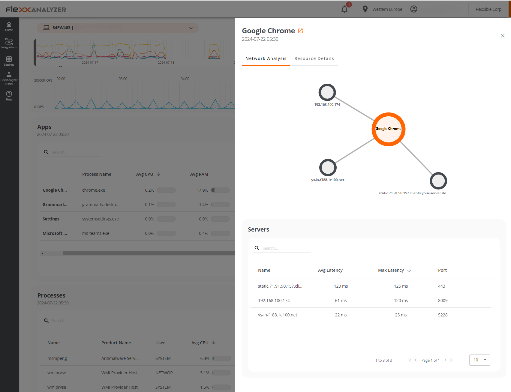 FlexxClient Cost & Reviews - Capterra Australia 2025