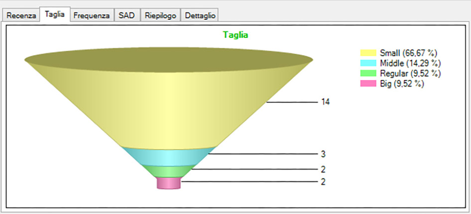 NextWare Pro Pricing, Alternatives & More 2025 | Capterra