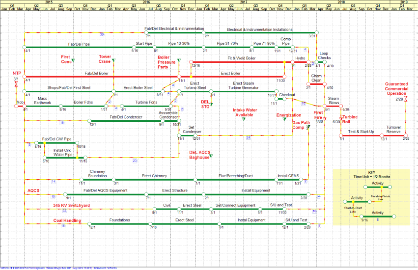 NetPoint Reviews, Cost & Features | GetApp Australia 2024