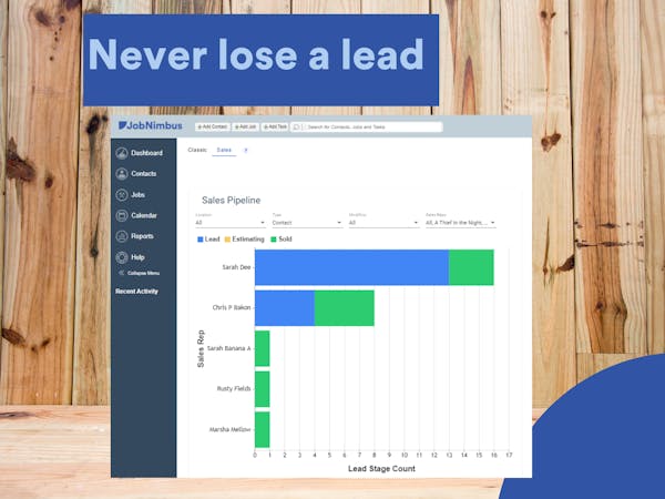 JobNimbus Reviews, Demo & Pricing - 2021