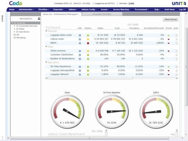 UNIT4 Financials Reviews, Demo & Pricing - 2021