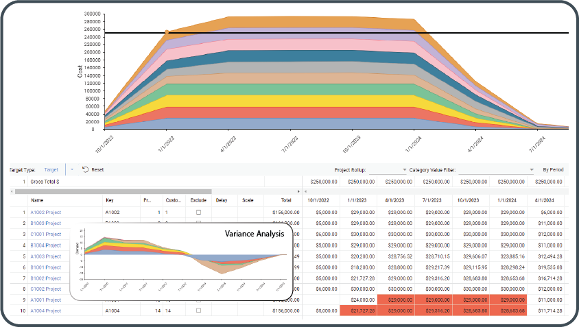 PDWare Reviews, Cost & Features | GetApp Australia 2025