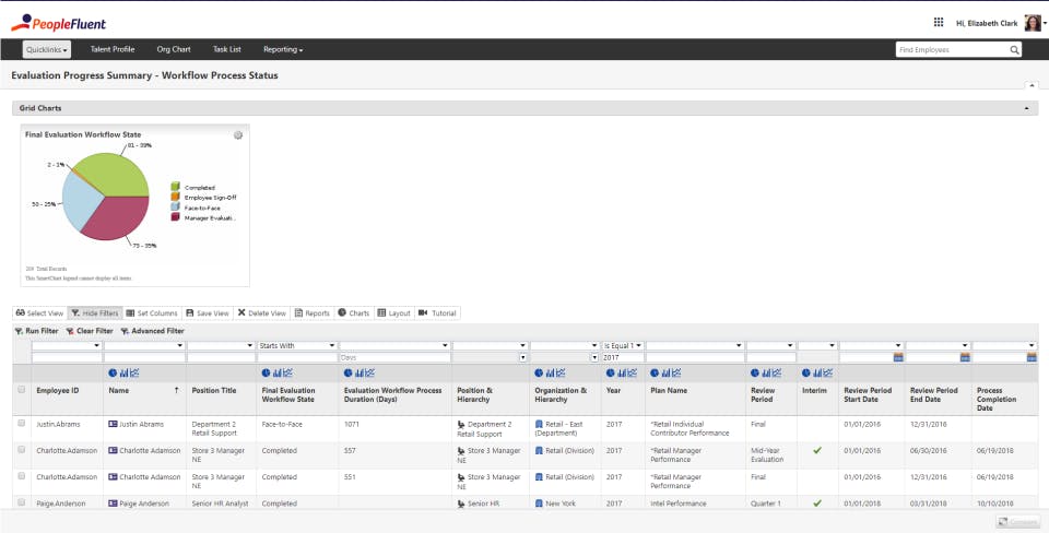 PeopleFluent Performance Pricing, Alternatives & More 2023 - Capterra