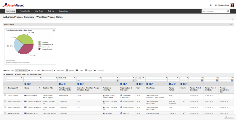 PeopleFluent Talent Management Pricing, Cost & Reviews - Capterra UK 2025