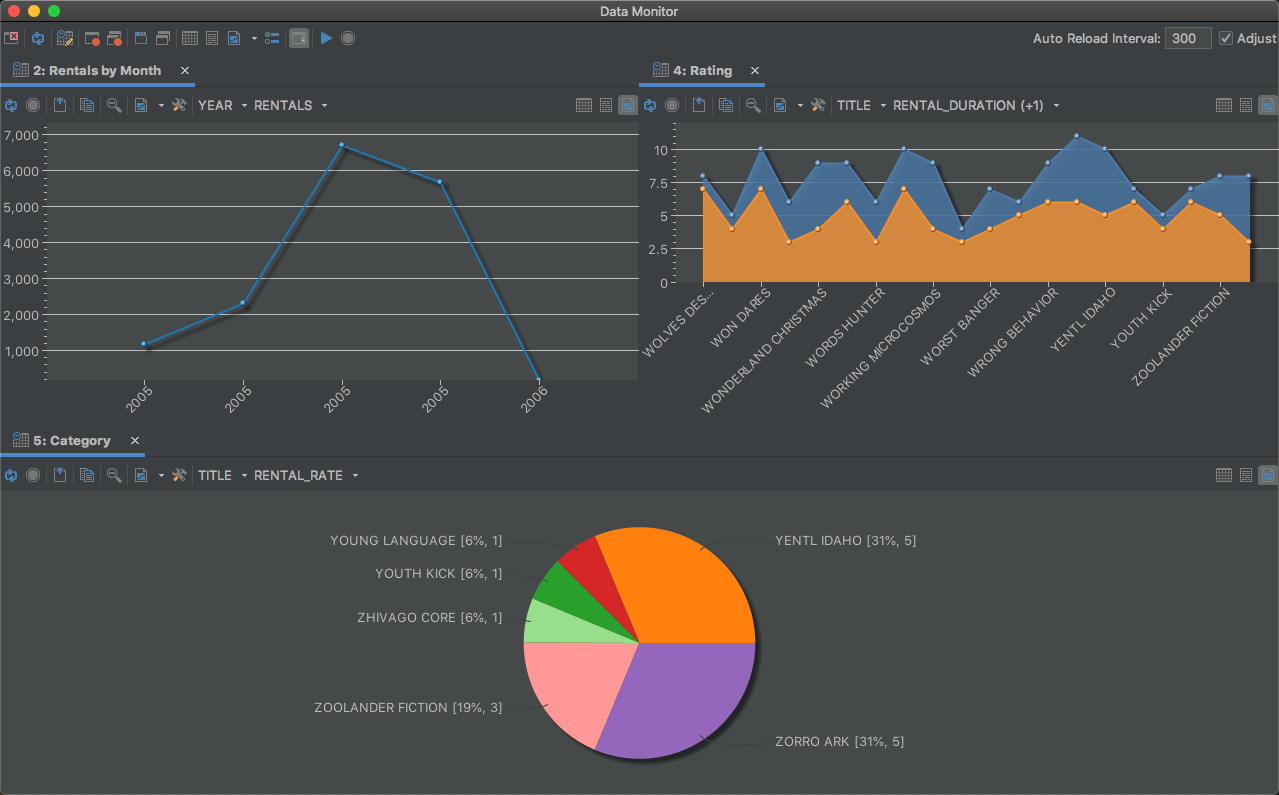 Dbvisualizer Software 2022 Reviews Pricing And Demo