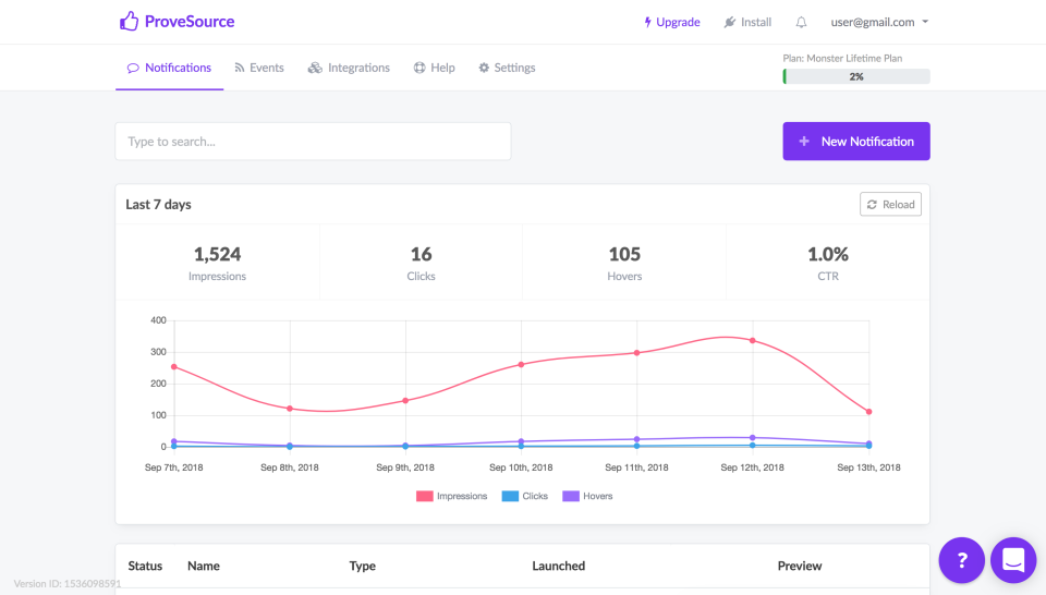 ProveSource - Avis, notes, prix et abonnements - Capterra France 2025