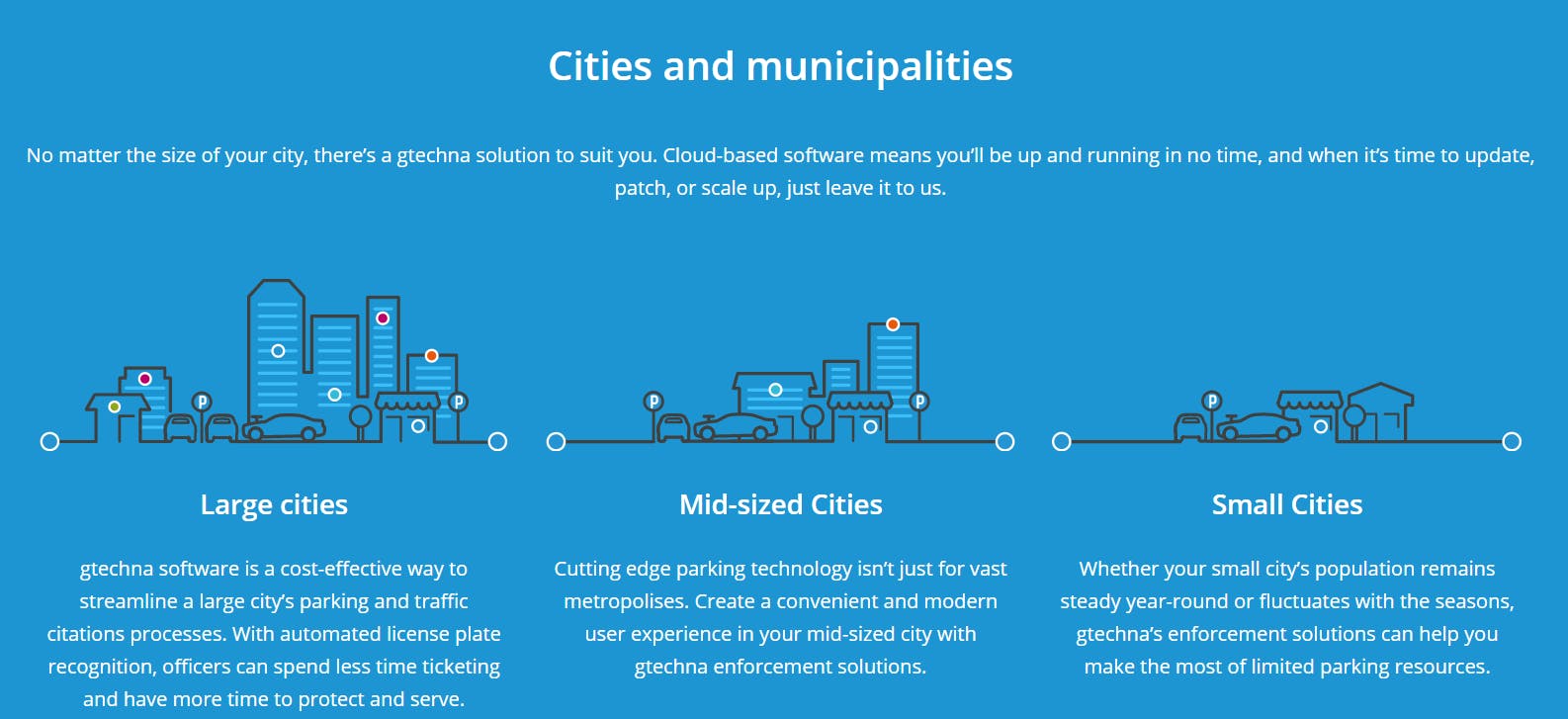 gtechna Pricing, Alternatives & More 2023 | Capterra
