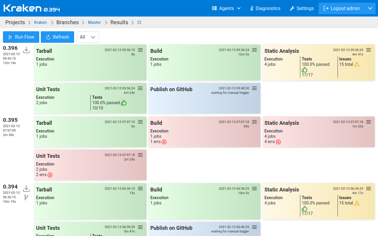 Kraken CI 2025 Pricing, Features, Reviews & Alternatives | GetApp