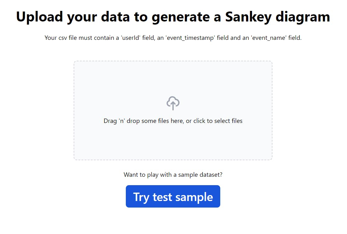 SankeyJourney Pricing, Alternatives & More 2023 | Capterra