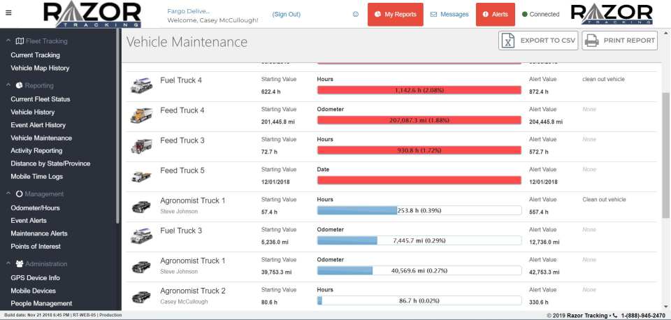 Razor Tracking Cost & Reviews - Capterra Australia 2025