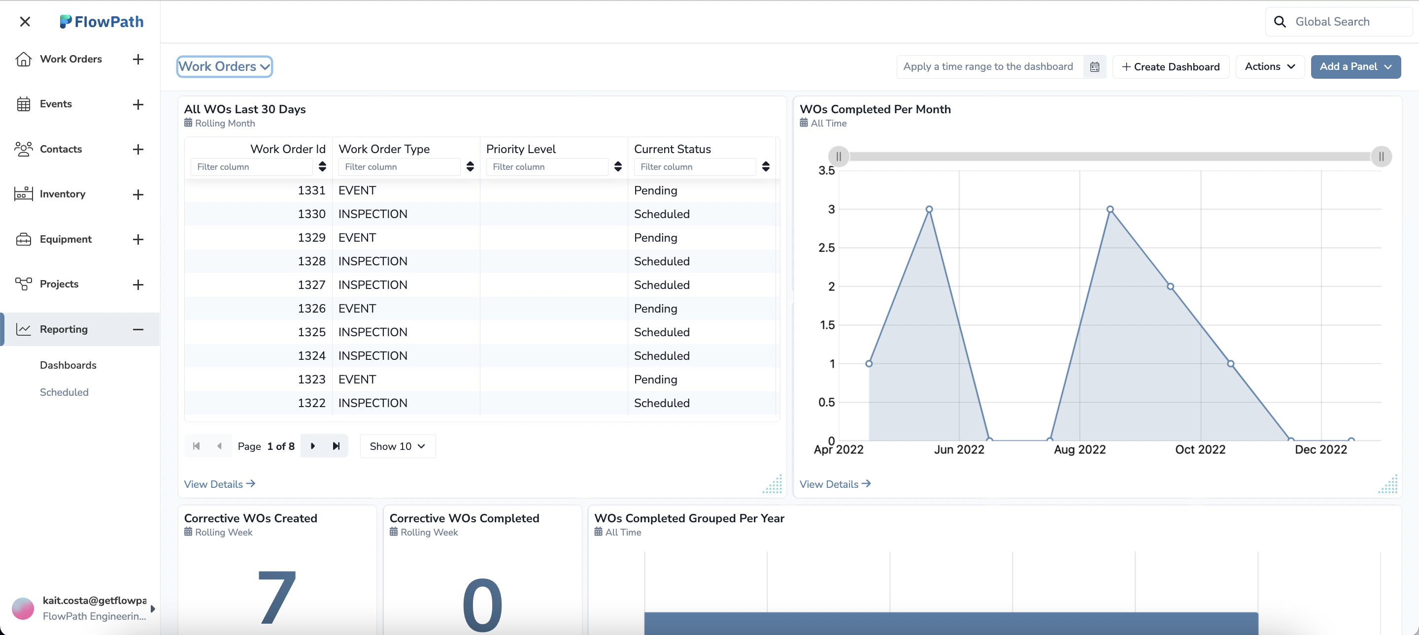 FlowPath Software - 2023 Reviews, Pricing & Demo