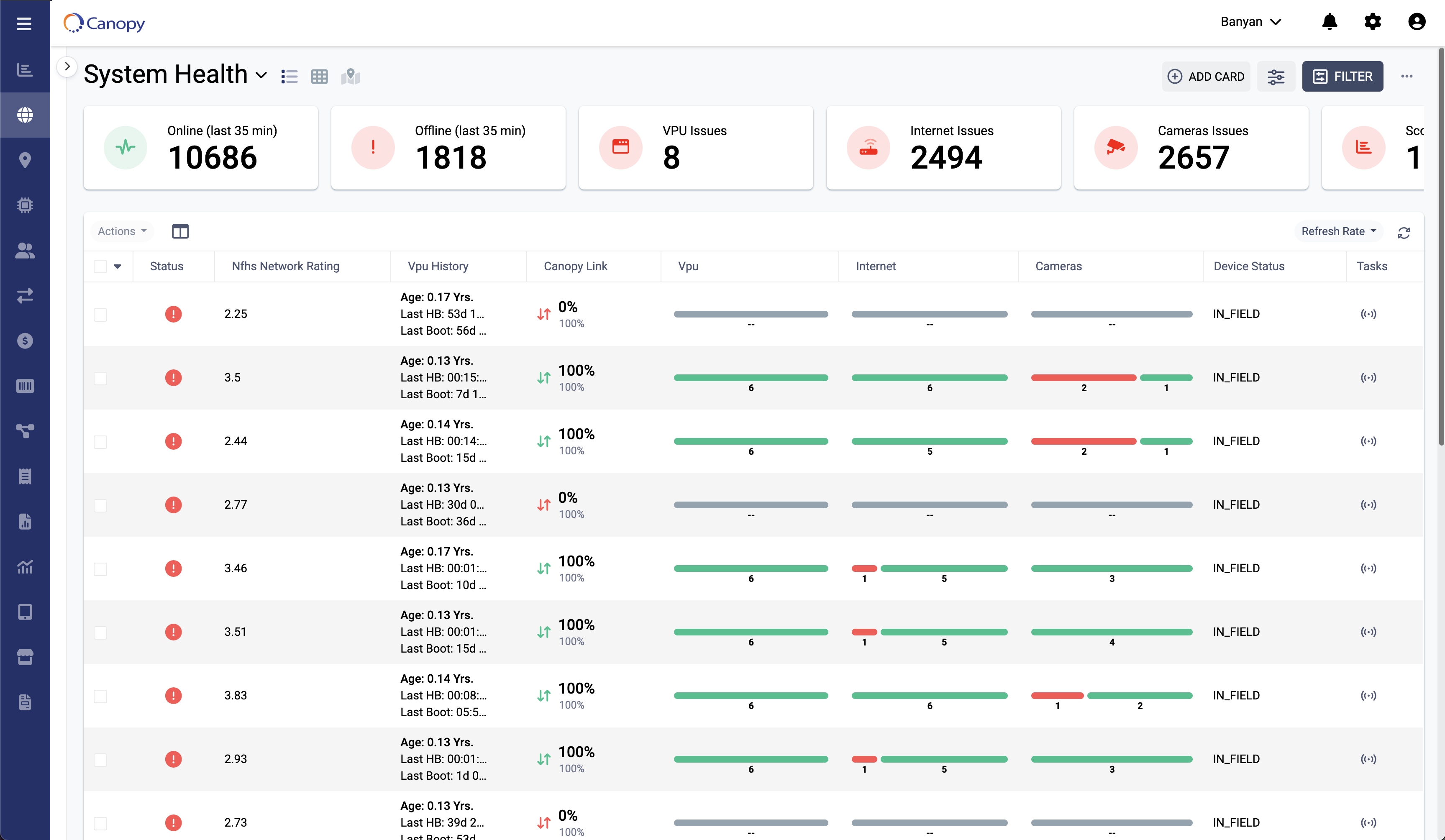Canopy Software - 2025 Reviews, Pricing & Demo