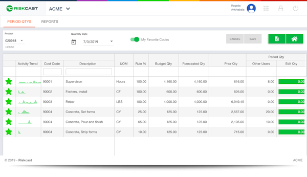 Riskcast Reviews, Demo & Pricing - 2022